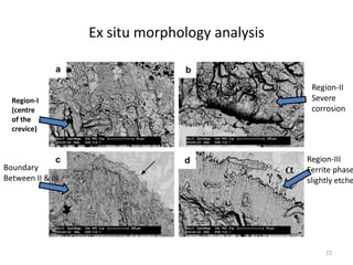 Crevice corrosion | PPTX
