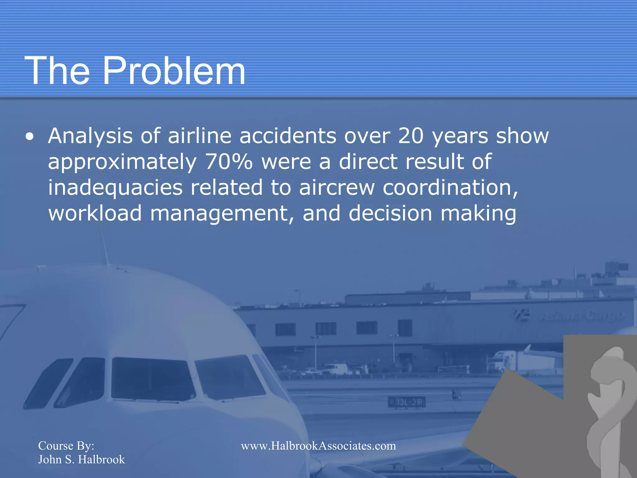 Crew Resource Management For Ems Finished | PPT