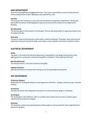 Film & TV Production Roles and Departments | PDF