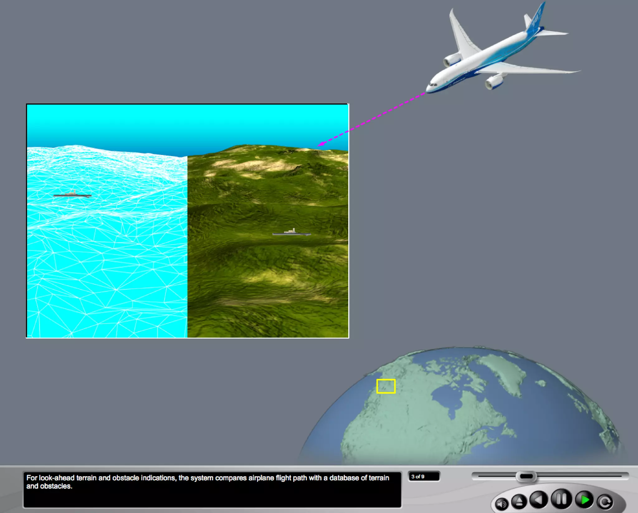 B787 Crew alerting system, GPWS, PWS & TCAS | PPT