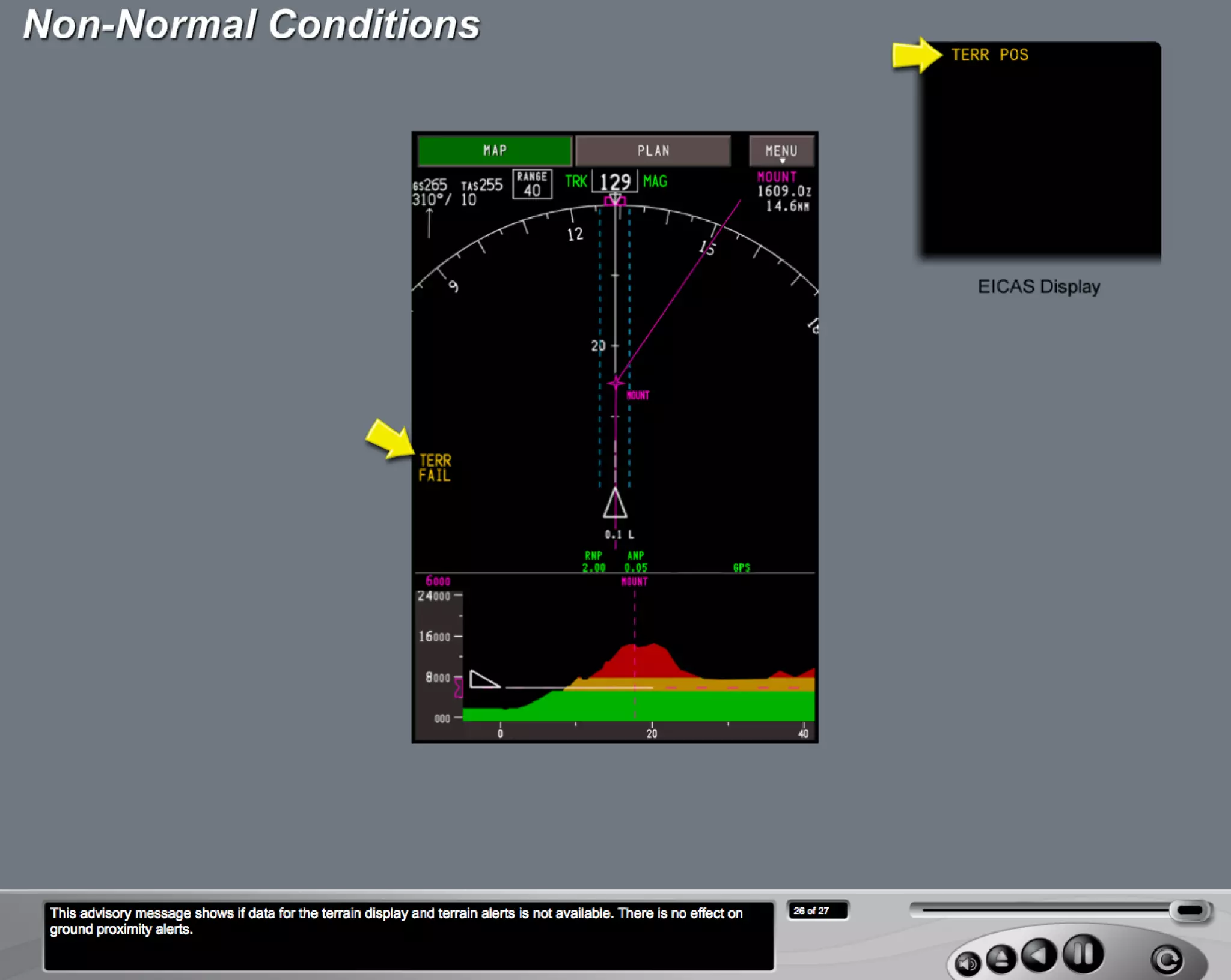B787 Crew alerting system, GPWS, PWS & TCAS | PDF