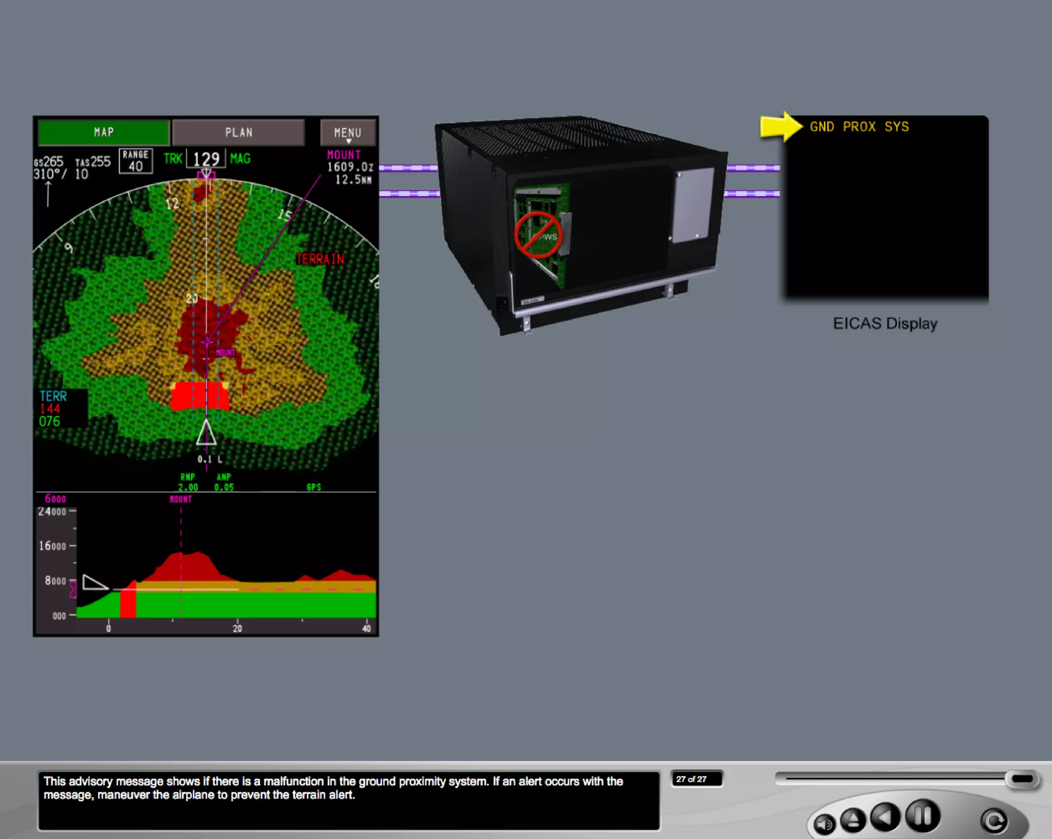 B787 Crew alerting system, GPWS, PWS & TCAS | PDF
