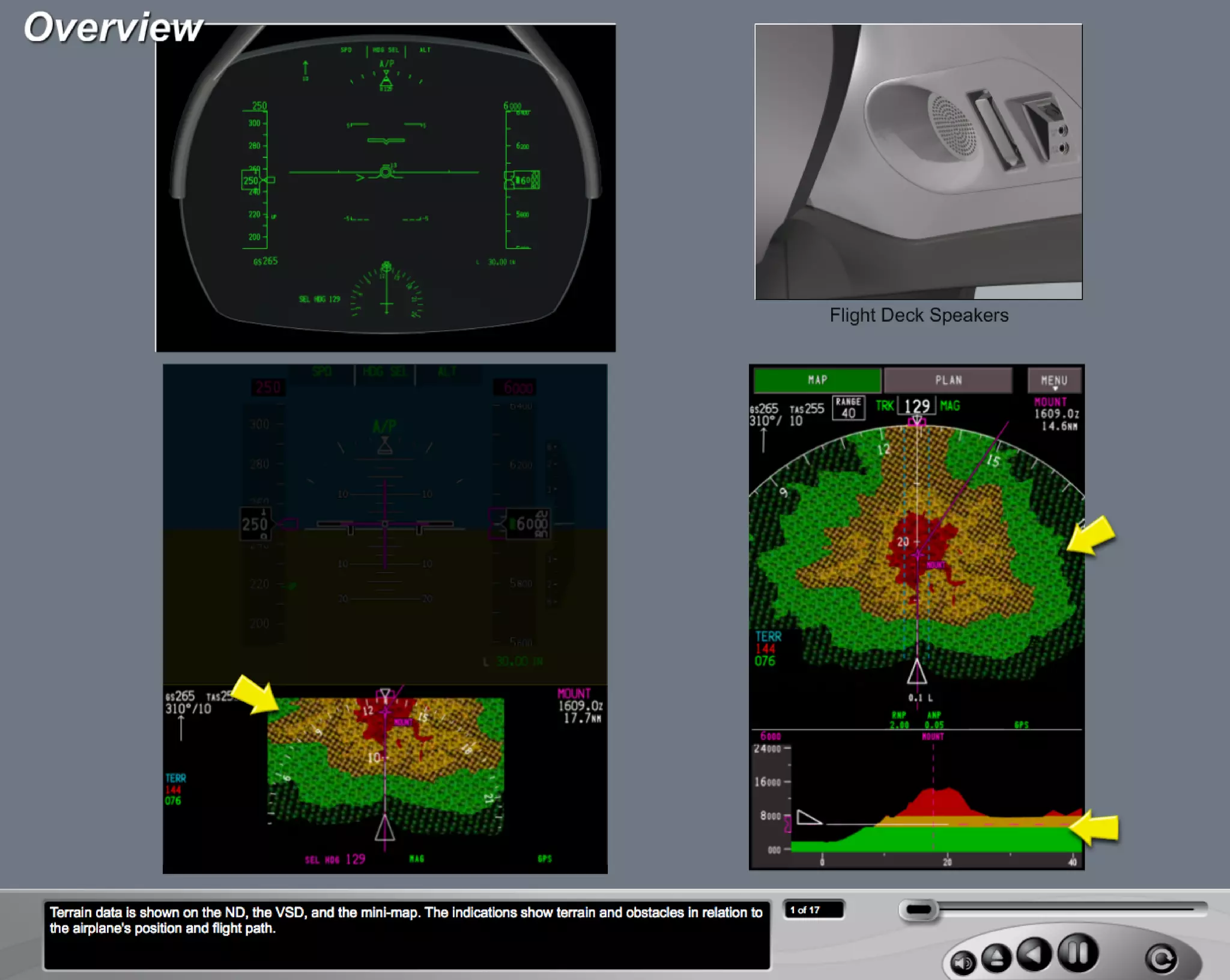 B787 Crew alerting system, GPWS, PWS & TCAS | PPT