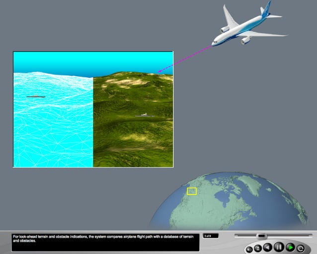 B787 Crew alerting system, GPWS, PWS & TCAS | PPT