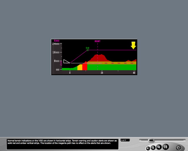 B787 Crew alerting system, GPWS, PWS & TCAS | PPT