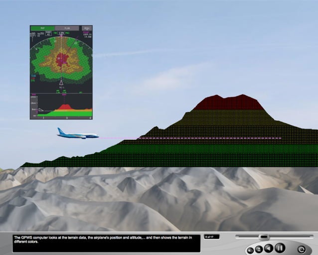 B787 Crew alerting system, GPWS, PWS & TCAS | PPT