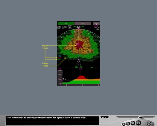 B787 Crew alerting system, GPWS, PWS & TCAS | PPT