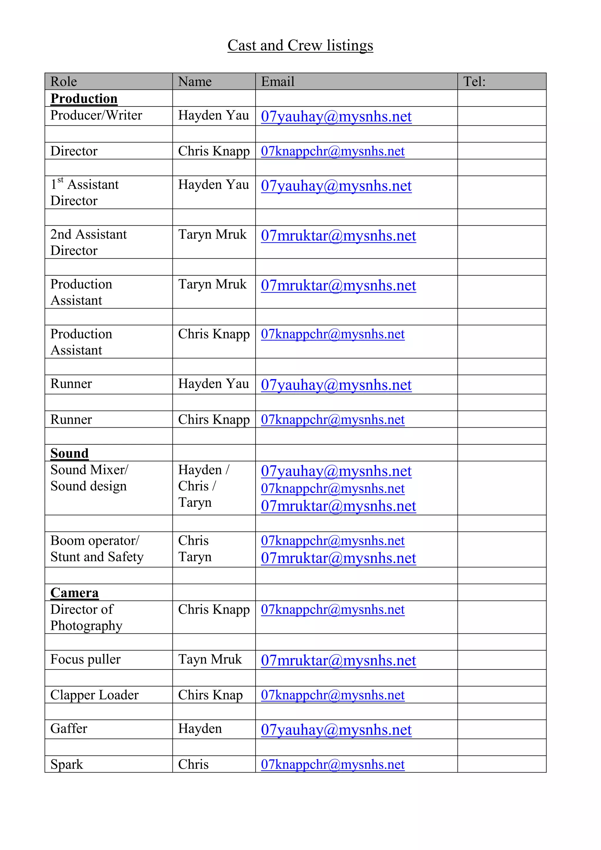 Crew and cast list | DOCX