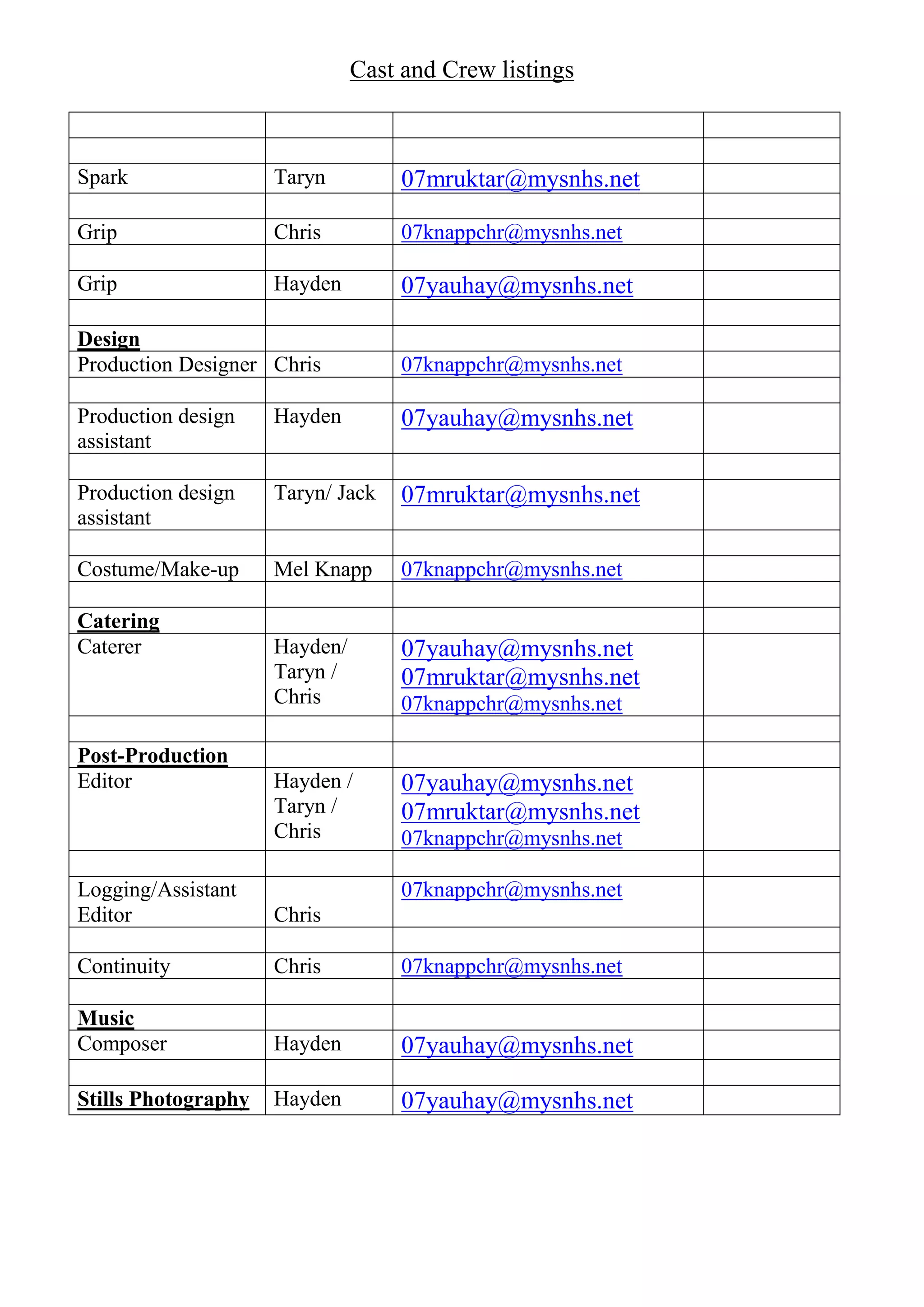 Crew and cast list | DOCX