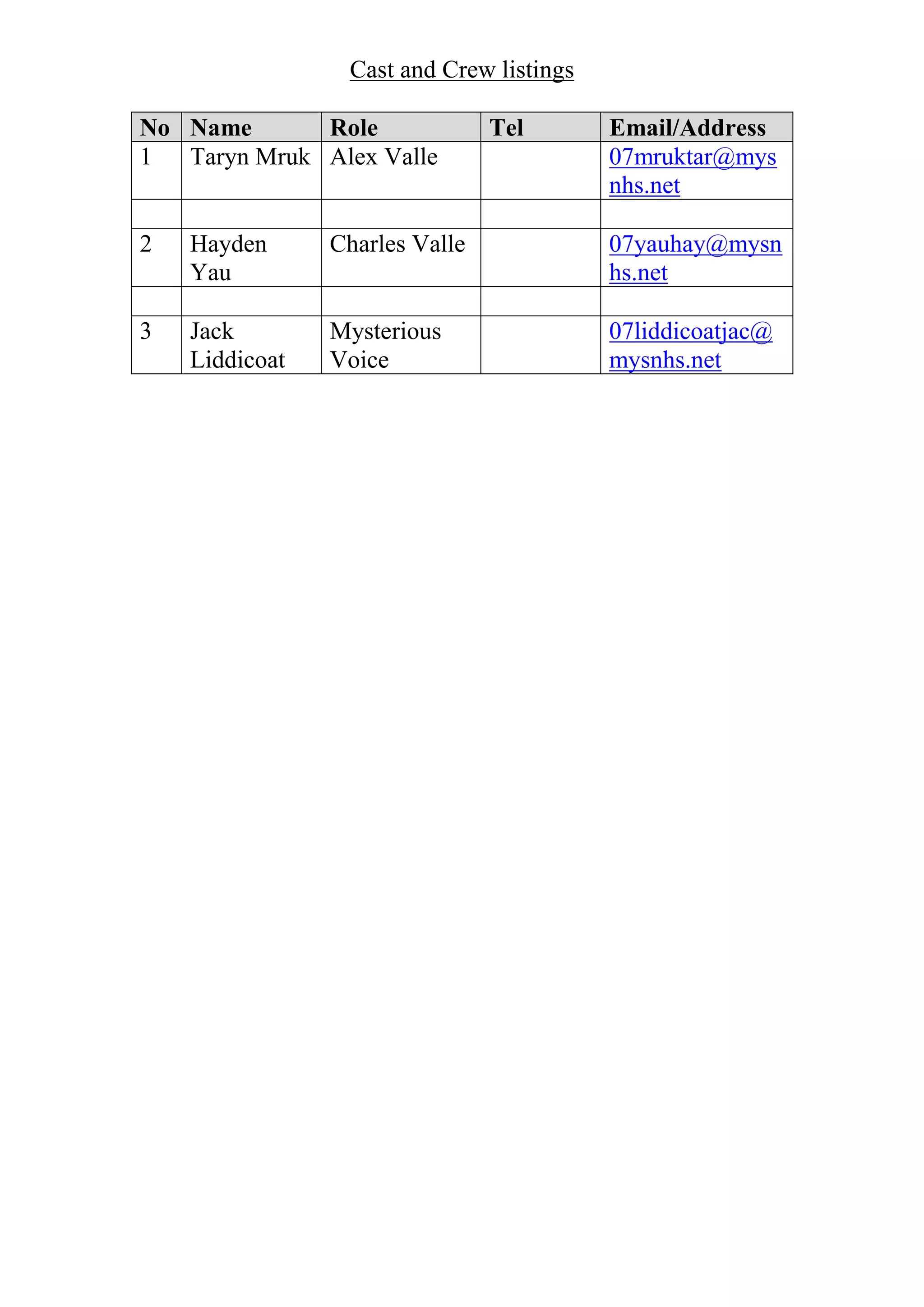 Crew and cast list | DOCX