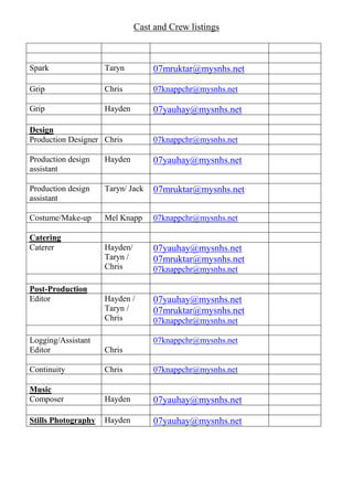 Crew and cast list | DOCX
