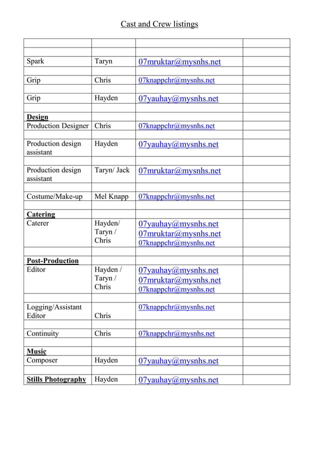 Crew and cast list | DOCX | Television | Entertainment