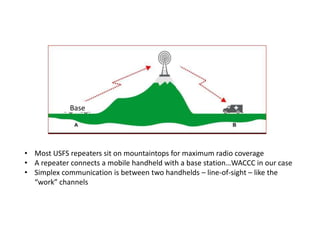 TKO Crew Radio Training 14aug18 | PPTX