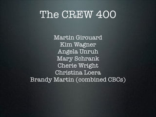 Crew Call - Be the Sasha Fierce of your Business (Michelle Myers) | PDF