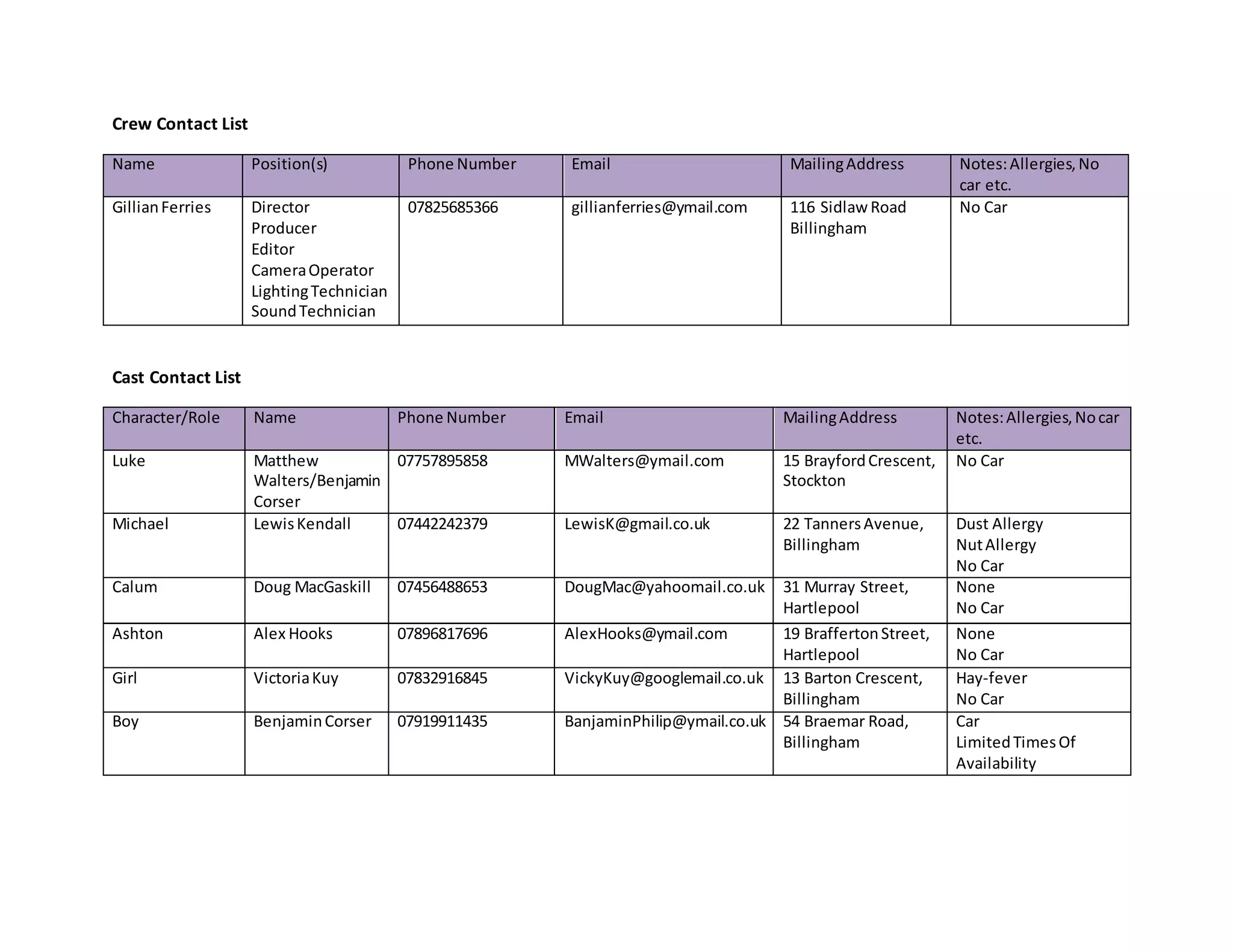 Crew and Cast Contact List | PPT