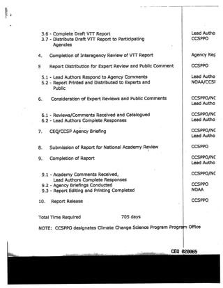 Crew Documents 020061 - 020069 | PDF