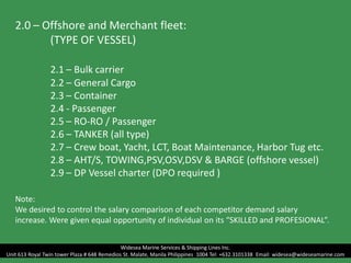 Crewing budget proposal | PDF
