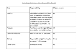 Crew list | DOCX