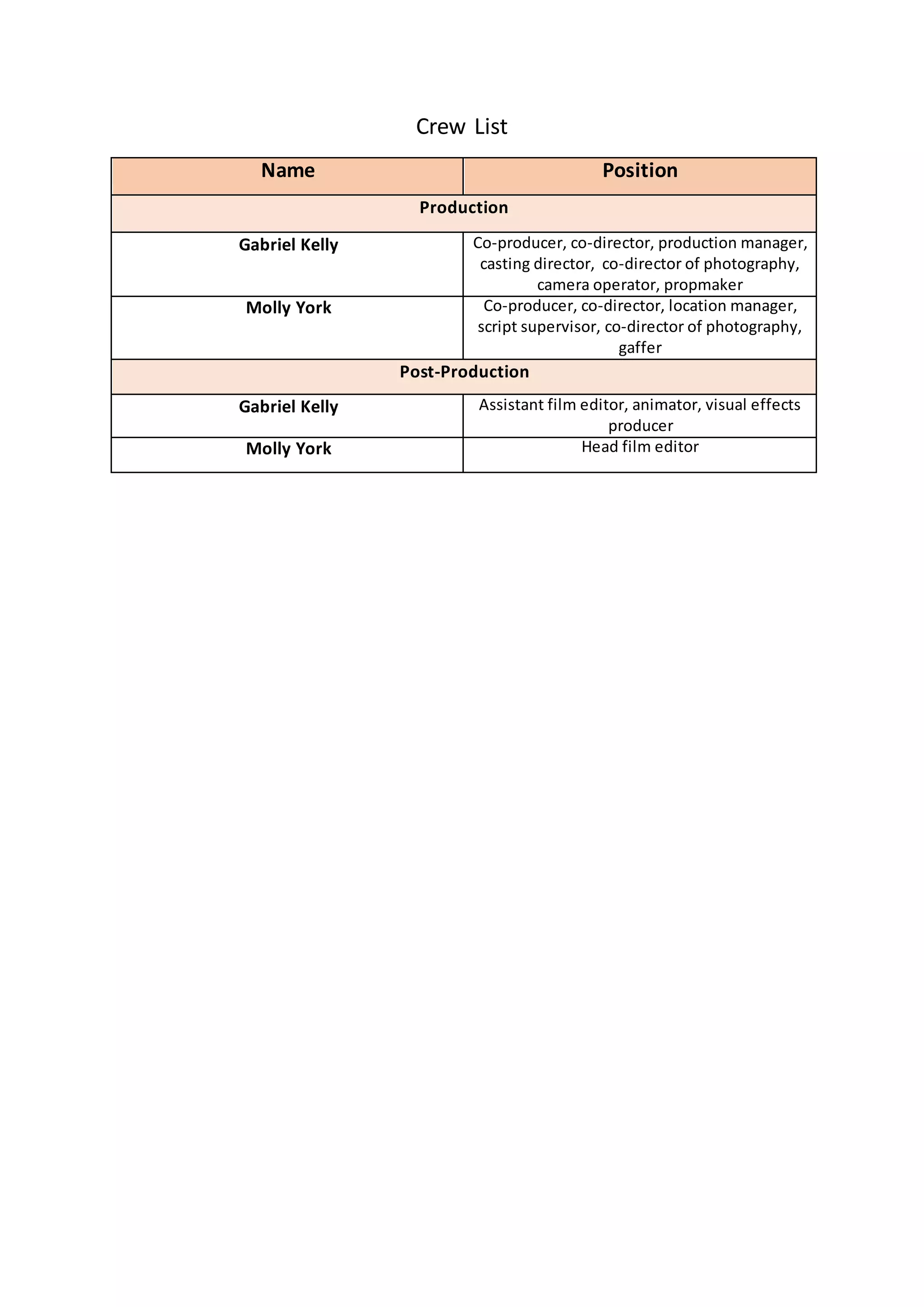 Crew List | DOCX