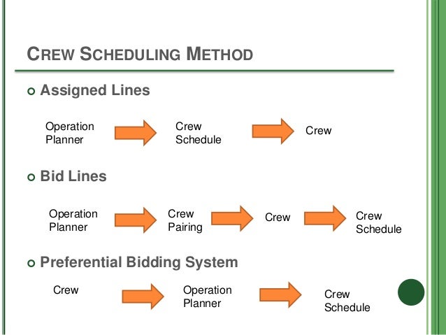 Crew scheduling