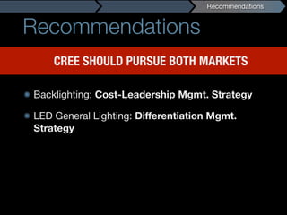 Cree Inc - Management Decisions | KEY | Consumer Electronics ...