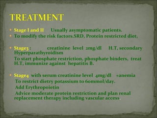 CME: Chronic Renal failure | PPT