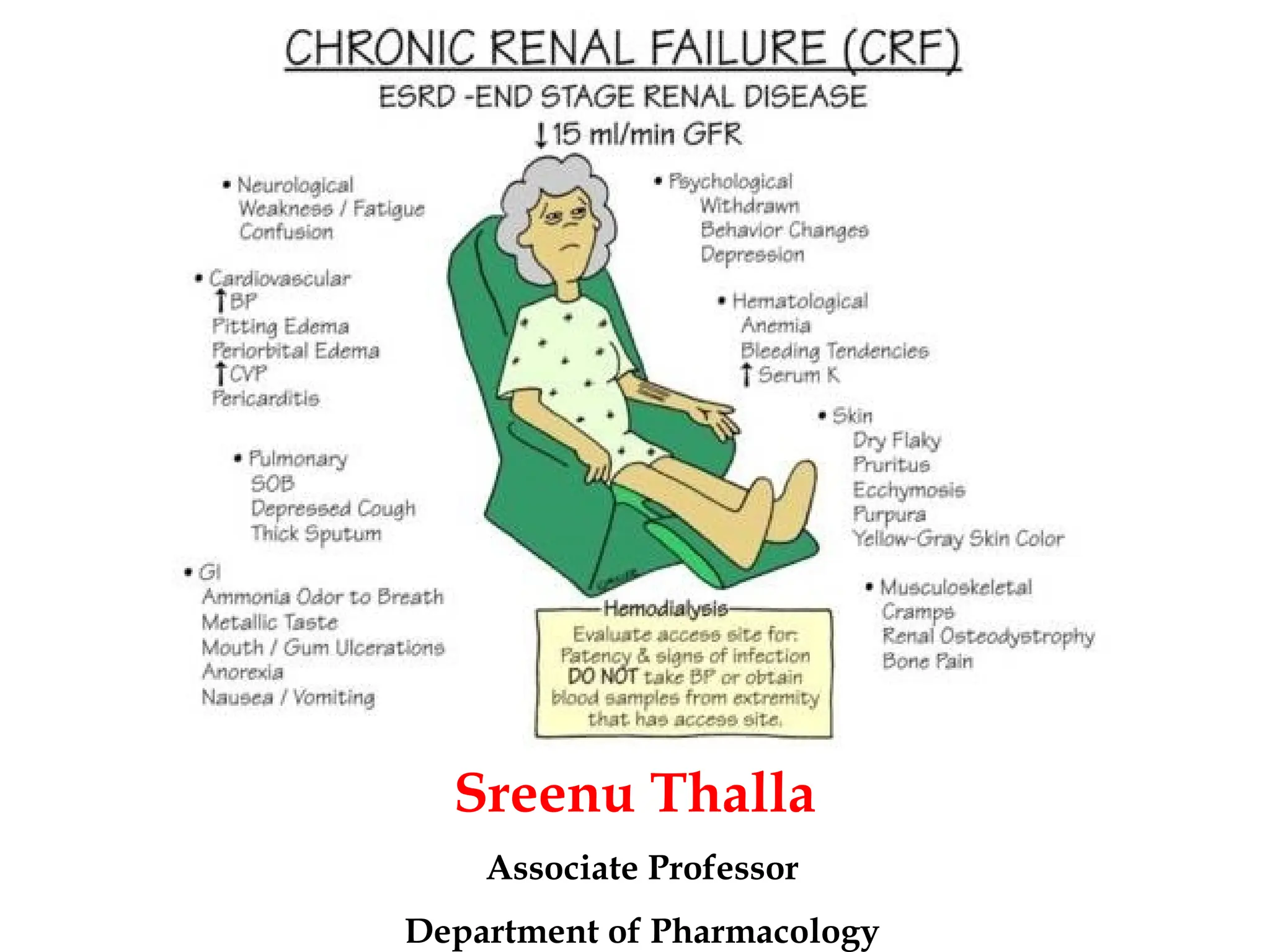 Kidney damage refers to pathologic abnormalities | PPT