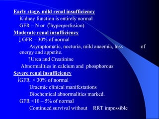 Chronic Renal Failure (UG) | PPT
