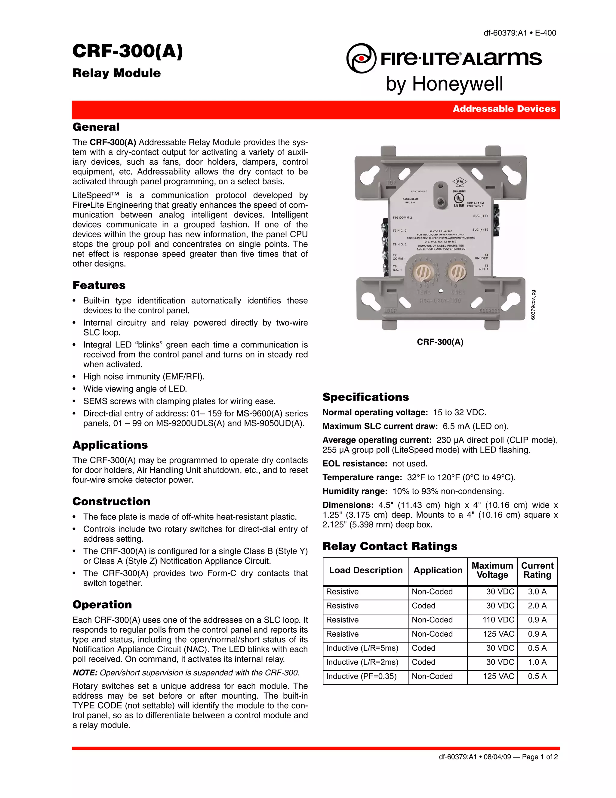Crf300 | PDF