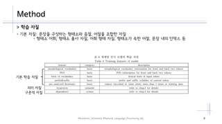 Crf based named entity recognition using a korean lexical semantic network | PDF | Computer ...