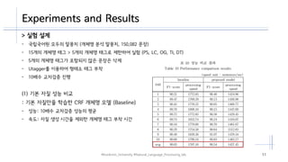Crf based named entity recognition using a korean lexical semantic network | PDF | Computer ...