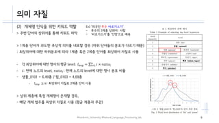 Crf based named entity recognition using a korean lexical semantic network | PDF | Computer ...