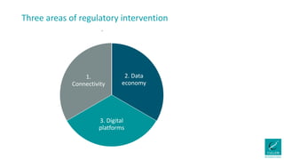 An overview of Global regulatory trends | PPT
