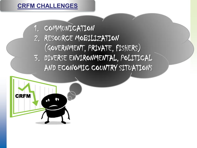 CRFM Master Plan Study - coastal fisheries community development | PPT