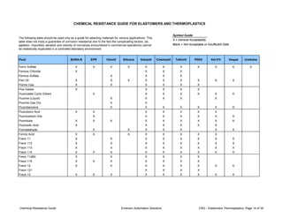 Crg non metal | PDF