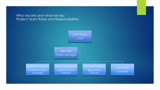 CRG DevCo’s advantages of outsourcing Project Management | PPT