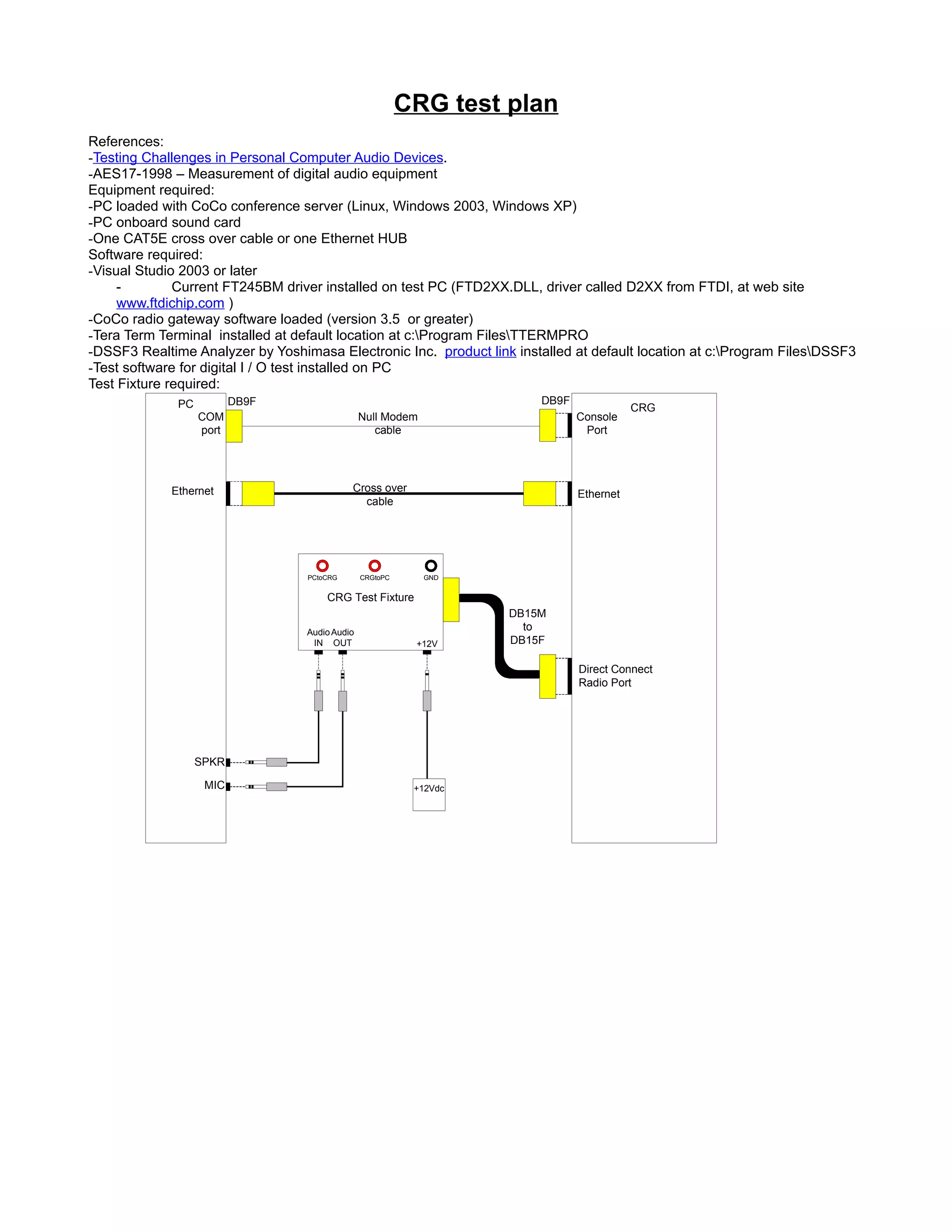 CRG test plan extracted | DOC