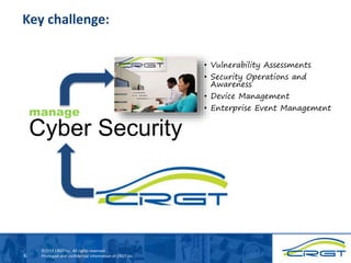 Crgt Inc. Introduction | PPTX