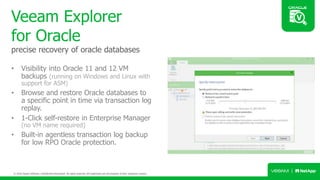 Netapp HCI + Veeam Availability Platform | PPT