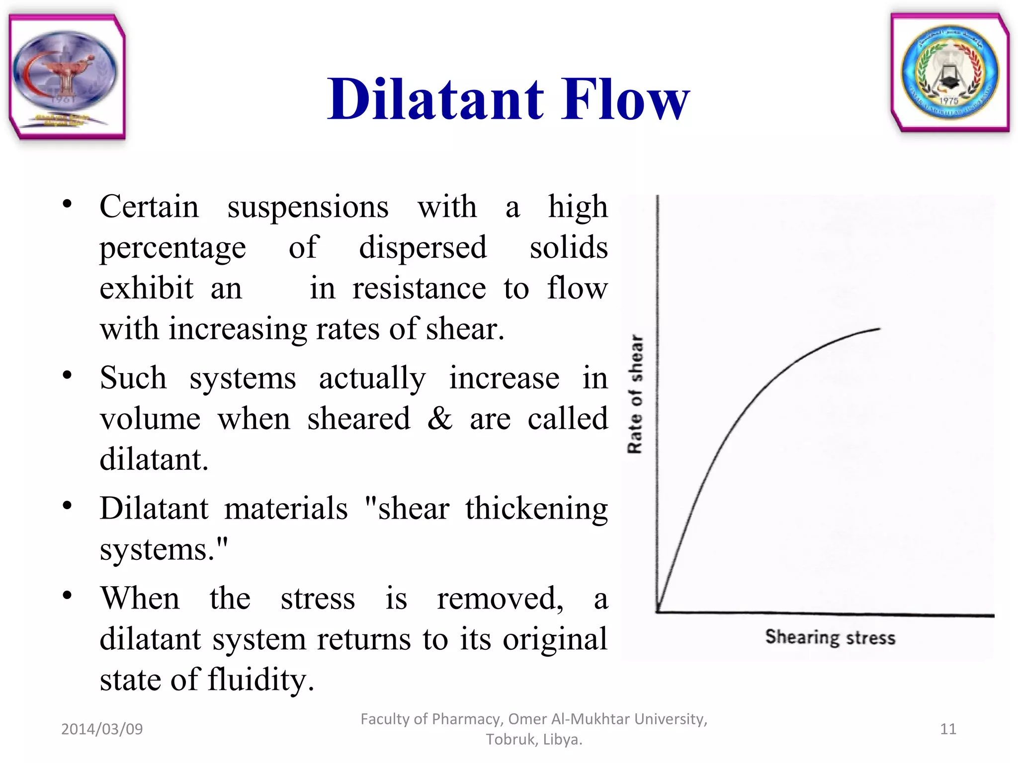 Rheology | PPT