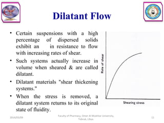Rheology | PPT