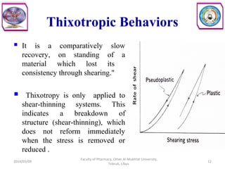 Rheology | PPT