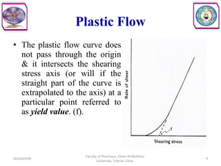 Rheology | PPT