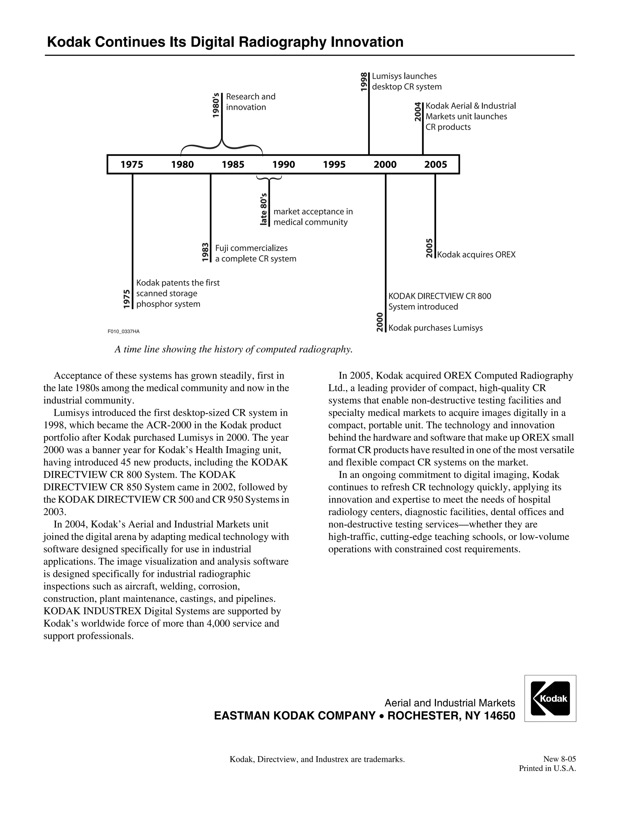 CR History | PDF