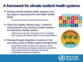 What does “climate-resilient health systems” and “GREEN and SMART ...