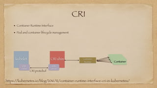 Introduction to CRI and OCI | PPT