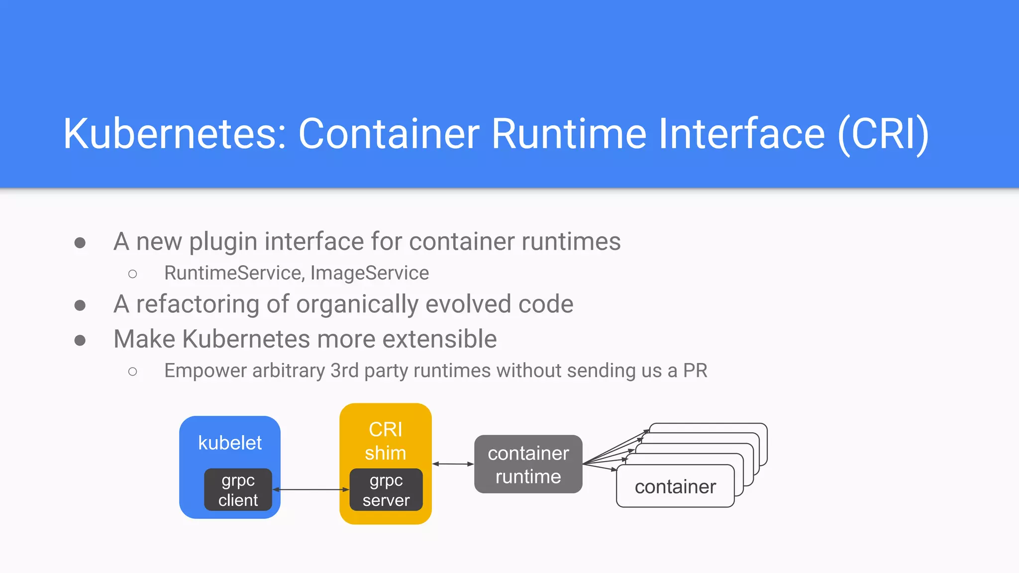 containerd and CRI | PPT