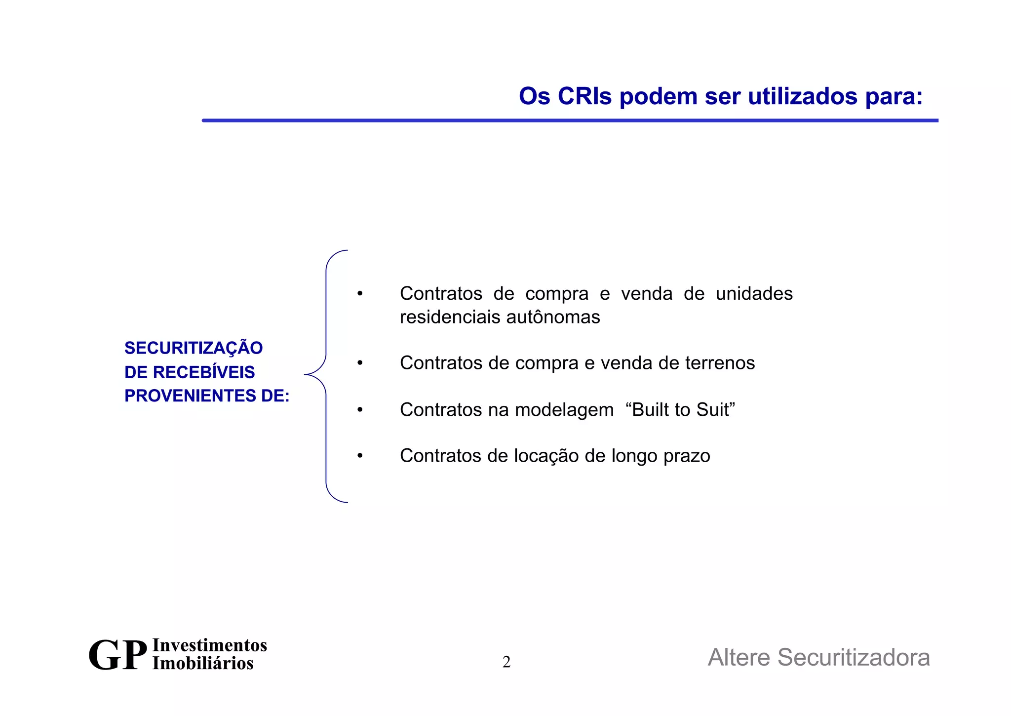 Certificado de Recebíveis Imobiliários - Luciano Lewandowski | PPT