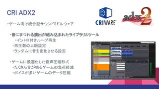 CRI ADX2 for Unityを3年ぶりにシバいて 得られた知見 | PDF | Computing | Technology & Computing