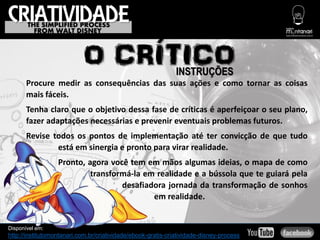 Criatividade Walt Disney - Processo Criativo | PDF